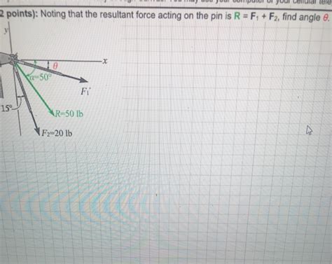 solved tele 2 points noting that the resultant force