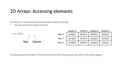 2d arrays pptx programming languages computing