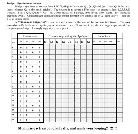 Solved Design Synchronous Counter Design A Synchronous Chegg Com