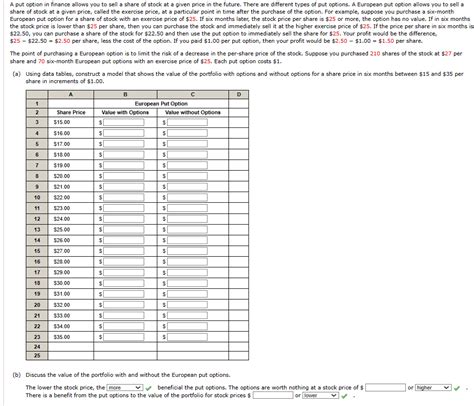 Solved A Put Option In Finance Allows You To Sell A Share Of Chegg Com