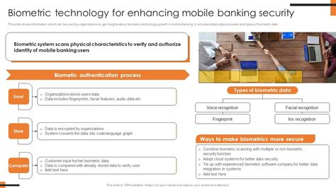 Biometric Technology For Enhancing Mobile Comprehensive Smartphone