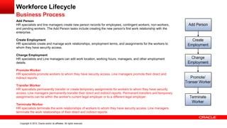 14 Workforce Lifecycle 2 PDF