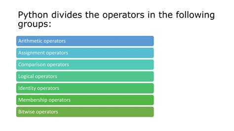Python Operatorspptx
