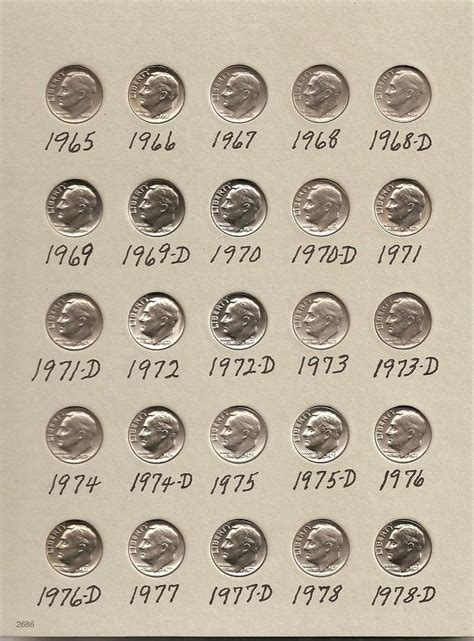 Roosevelt Dime Collection ~ Set 1965 2003 D Complete 1734161241