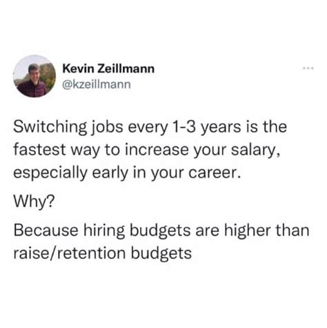muhammad usman raja posted on linkedin