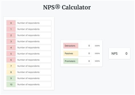 Formula To Calculate Net Promoter In Excel Db Excel Com