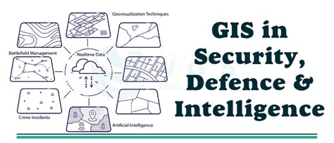 Gis In Security Defence And Intelligence Training Wisegis Training