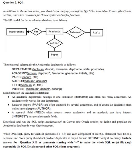 Solved Question 3 Sql In Addition To The Lecture Notes You