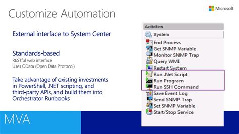 ppt automate vmware with sc2012 sp1 orchestrator microsoft tools for