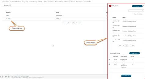 Manage Groups