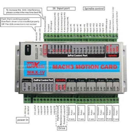 Axis Mach CNC Motion Control Card Breakout Board Stepper Control For Mill Cnc Controller