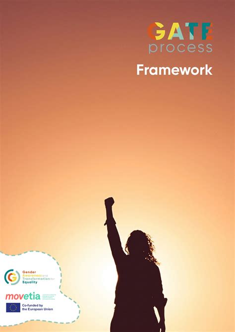 Framework Gate Process I En Gate Process Gender Awareness And Transformation For Equality