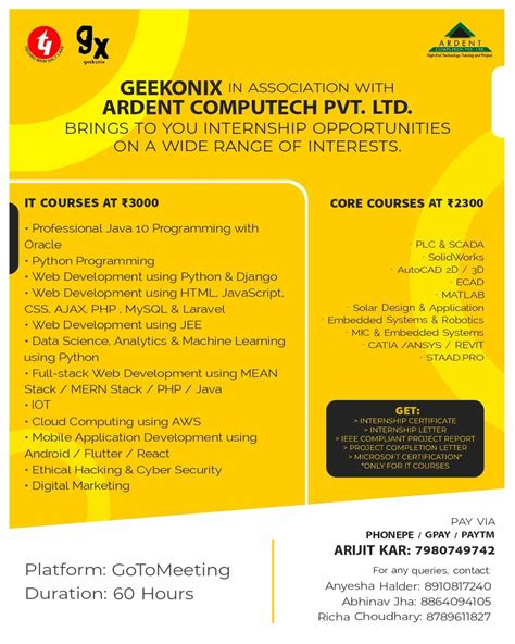 hitesh kumar posted on linkedin
