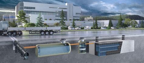 Stormwater Management