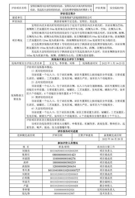 Kldap 2022 32 甘泉鲁豫油气洁能有限责任公司宝塔区麻洞川岳屯村轻烃回收站4座轻烃站安全现状2022年安全评价项目公示项目