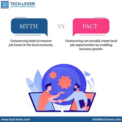 tech lever on linkedin myth fact mythvsfact outsourcing