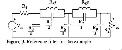 Figure 3 From Implementation Of Maximally Fast Ladder Wave Digital