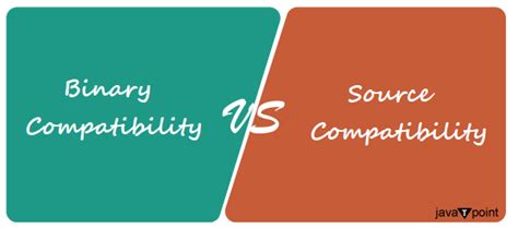 Difference Between Binary Compatibility And Source Compatibility In C Tpoint Tech