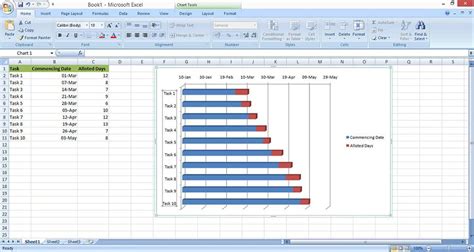 How To Create A Gantt Chart In Microsoft Excel W Screenshots My Chart Guide