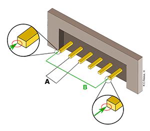 Popularization Of Science Why Is The Connector Pitch So Important KONNRA