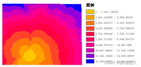 arcgis 成本距离 寻找最佳路径 arcgis成本距离 csdn博客