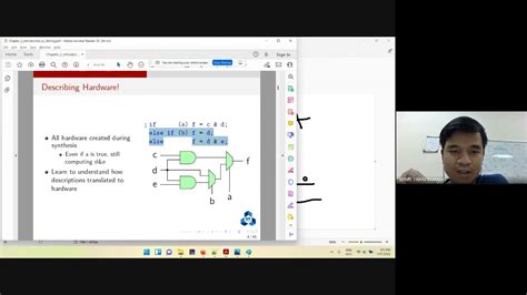 Chapter 2 Introduction To Verilog Youtube