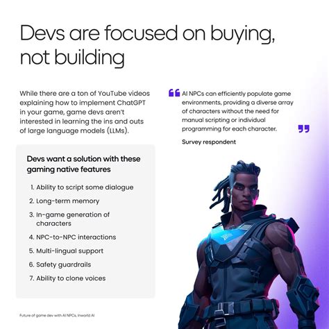 Ai Gamedevelopment Gaming Ainpcs Futureofgaming Inworld Ai