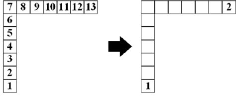 Figure 7 From A Cooperative Hunting Method For Multi Usv Based On The