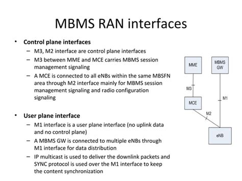 Embms For Lte Ppt