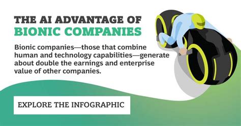 How Bionic Companies Translate Digital Maturity Into Performance Seo