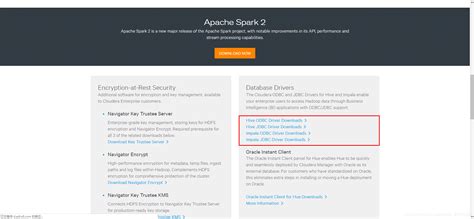 hadoop sql客户端工具之dbeaver安装及使用 csdn博客