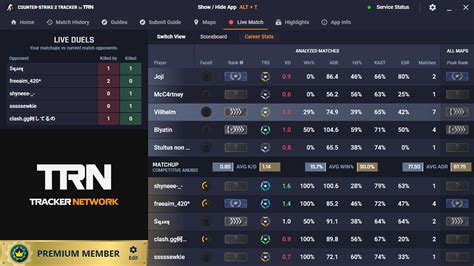 CS2 Tracker App CS2 Tracker