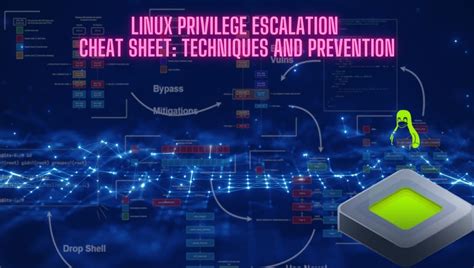 linux privilege escalation cheat sheet techniques tools and more