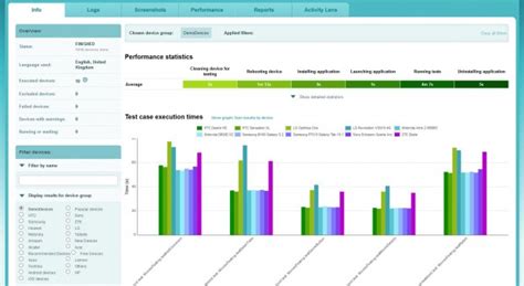 Sponsored Review Testdroid Cloud