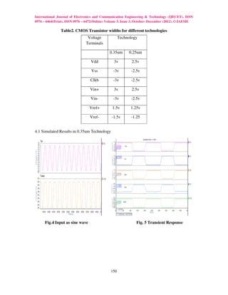 Design And Simulation Of High Speed Cmos PDF