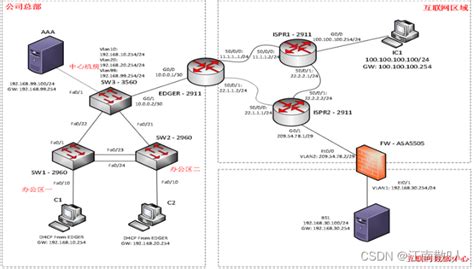 【程序】stm32使用spi接口操作93c46存储器（非软件模拟）