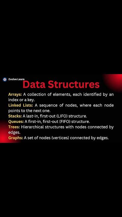Trees Operations Tree Codiing Datastructure Youtube