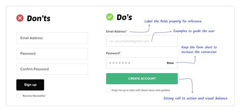 Nouman Mehmood On Linkedin Design Ux Ui Customerexperience