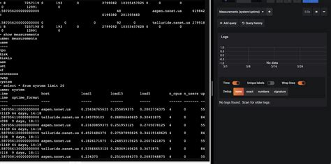 data in influx but not in grafana scrolller