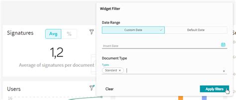 Analytics Dashboard ESign Docs Analytics Dashboard ESign Docs