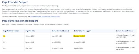 About Vm Based Deployments Of V88 Support Center
