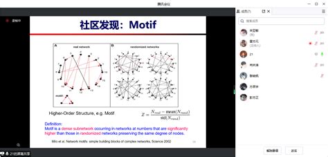 学术报告讲座基于图的数据挖掘 广东省知识产权大数据重点实验室广东省知识产权研究服务中心