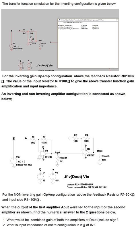 solved the transfer function simulation for the inverting
