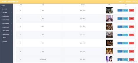 java毕设项目林家餐厅自助点餐管理系统（java vue mybatis maven mysql） 自助点餐项目 csdn博客