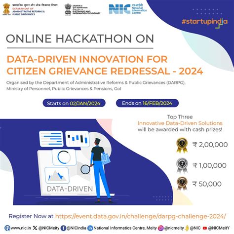 Shiv Banerjee On Linkedin Hackathon