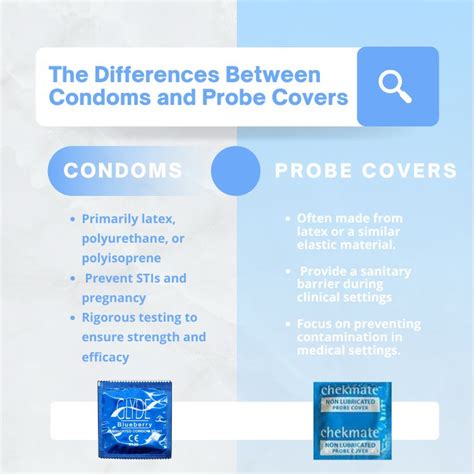 Difference Between Condoms And Probe Covers Condoms Australia