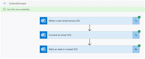 bypassing external mail forwarding restrictions with power automate