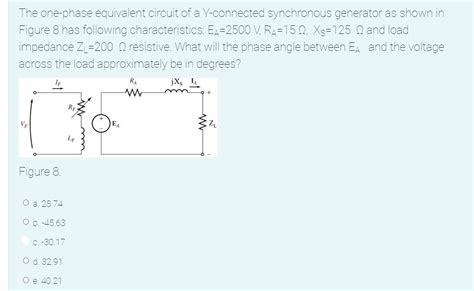 Solved The One Phase Equivalent Circuit Of A Y Connected Chegg Com