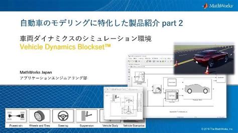 自動車のモデリングに特化した製品紹介 Part 2：vehicle Dynamics Blockset Matlab And Simulink