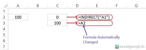 Unleashing The Power Of Excel Indirect Function A Comprehensive Guide